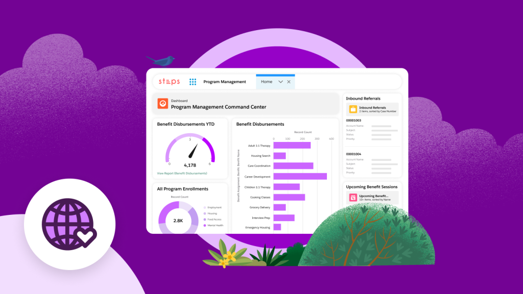 Program and Outcome Management for Nonprofits | Salesforce Asia