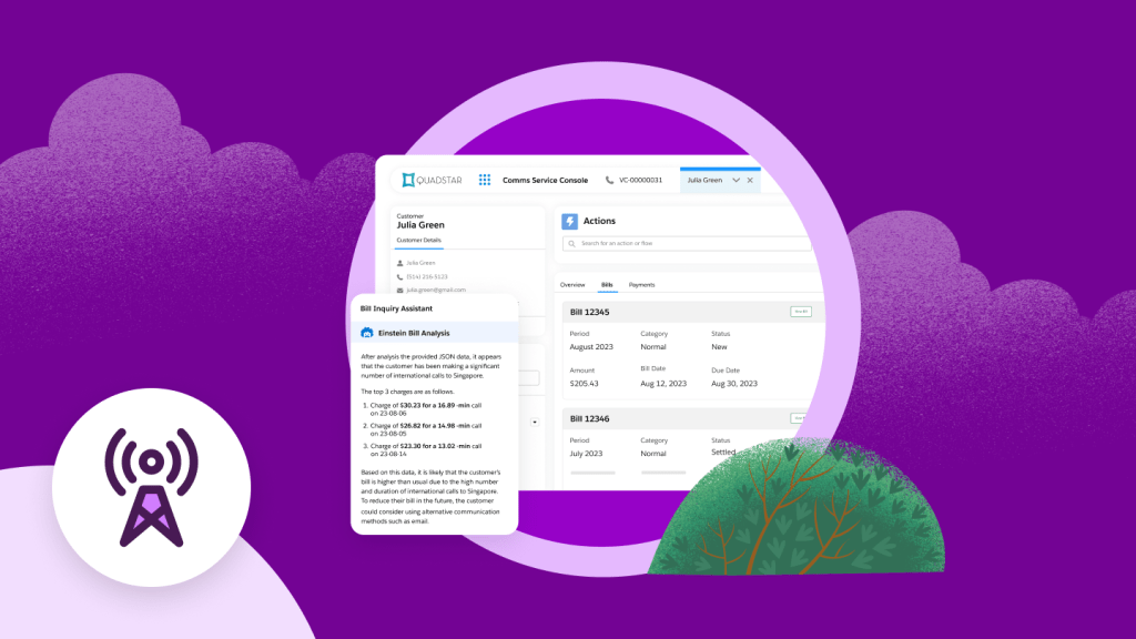 The Future of Telecom: Emerging Trends (2024) | Salesforce ANZ