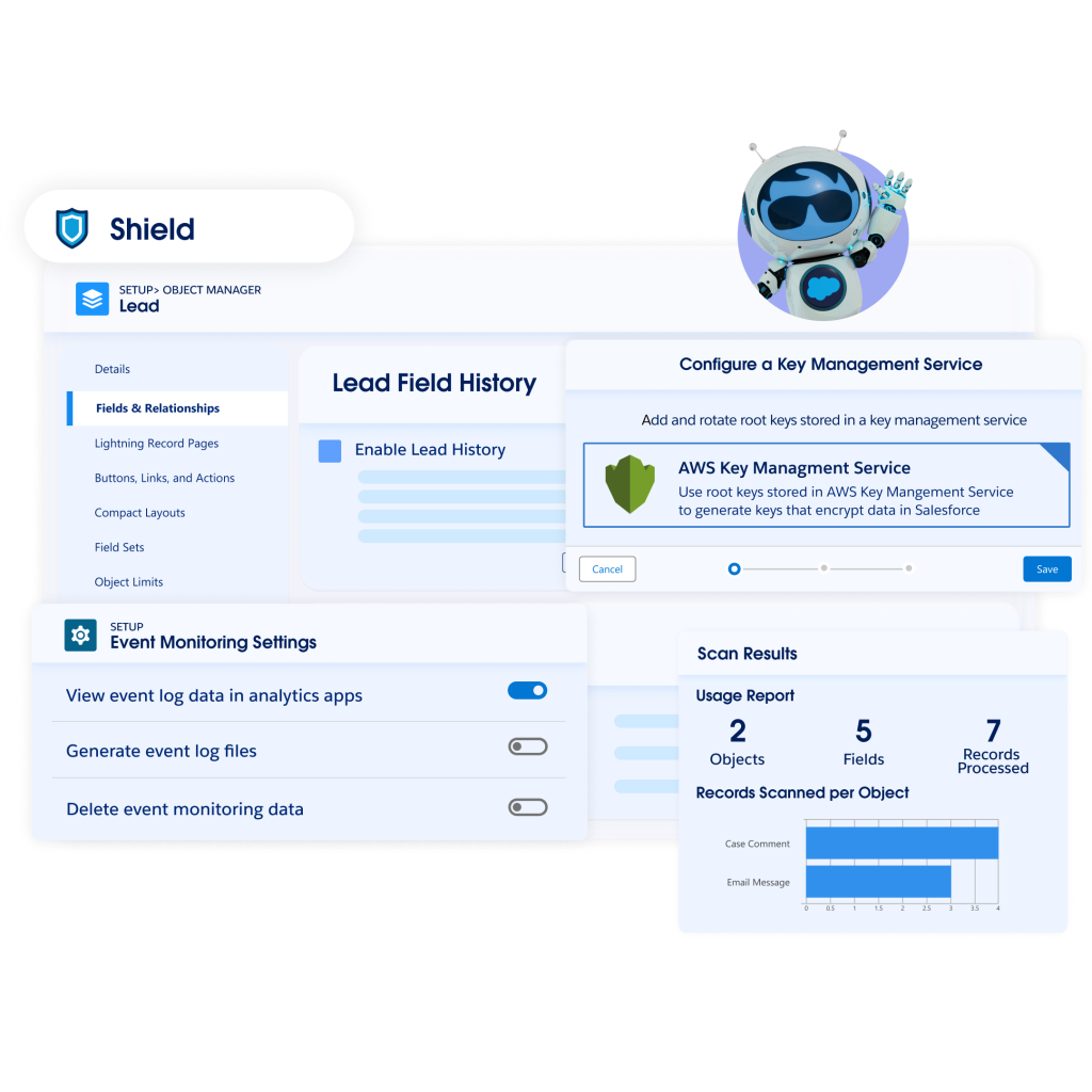 Salesforce Shield | Salesforce India