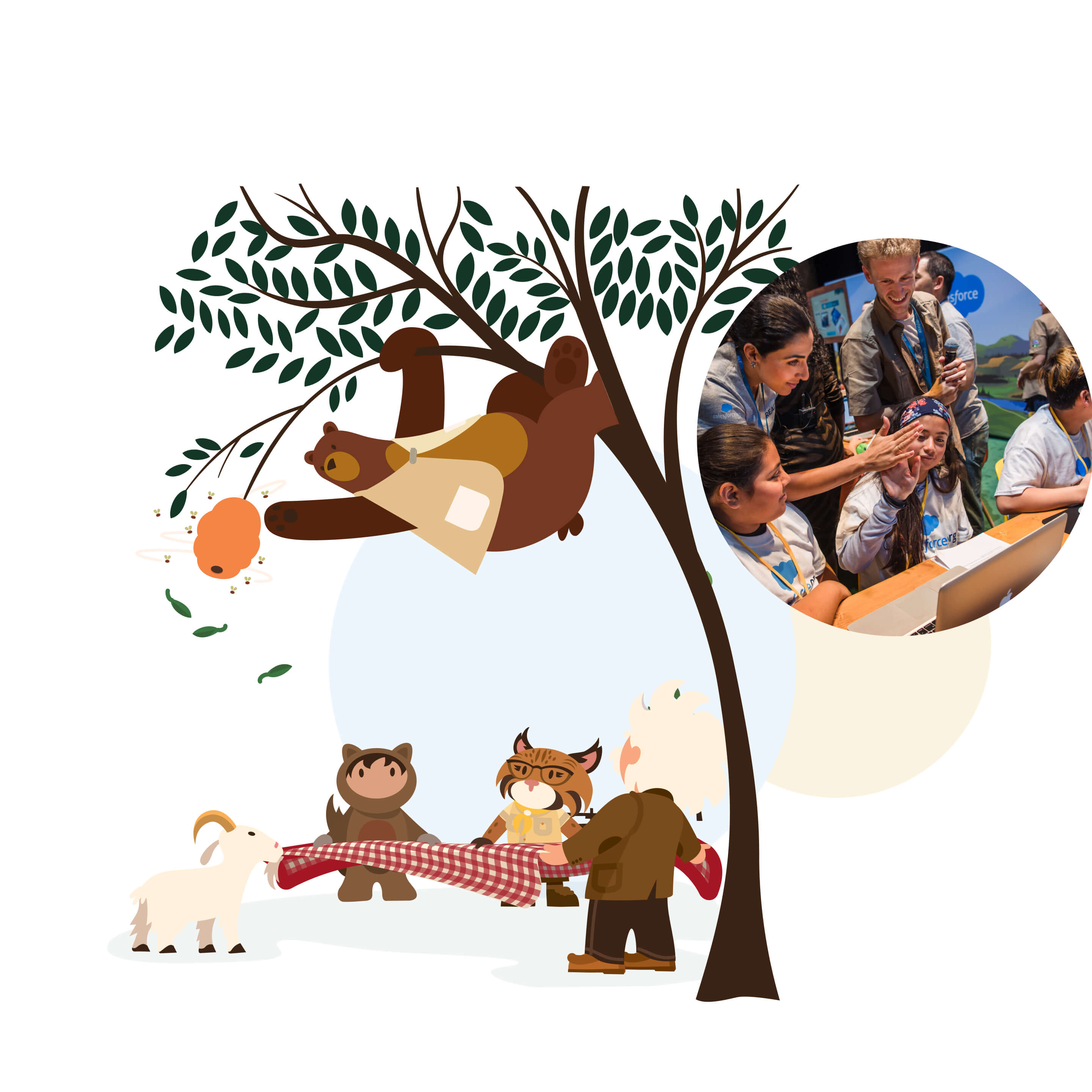 Our values guide every decision | Salesforce