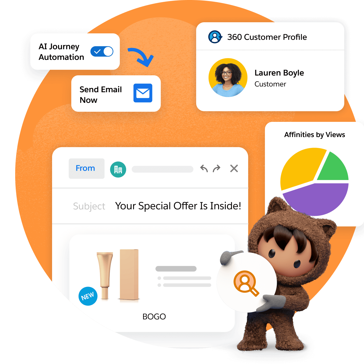 Marketing Personalization Software | Salesforce
