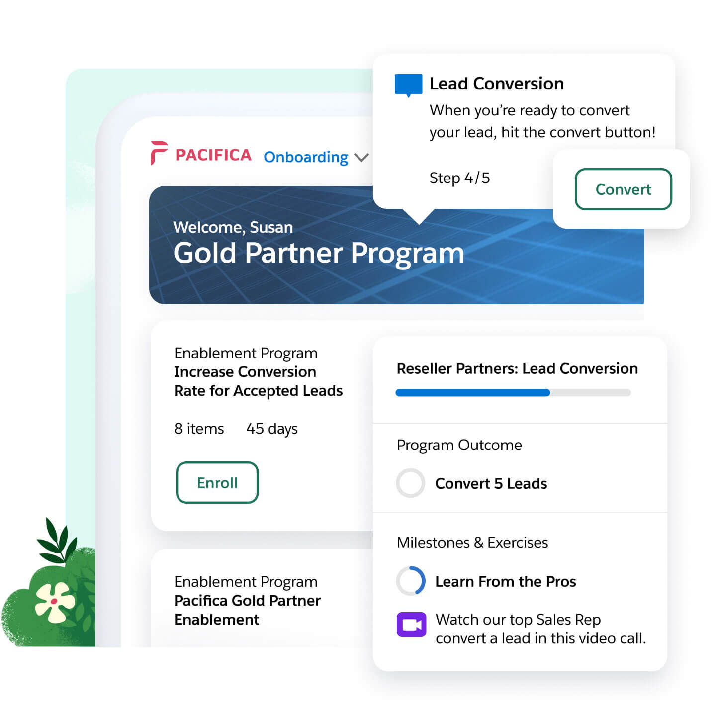 Best Partner Relationship Management (PRM) Software | Salesforce US