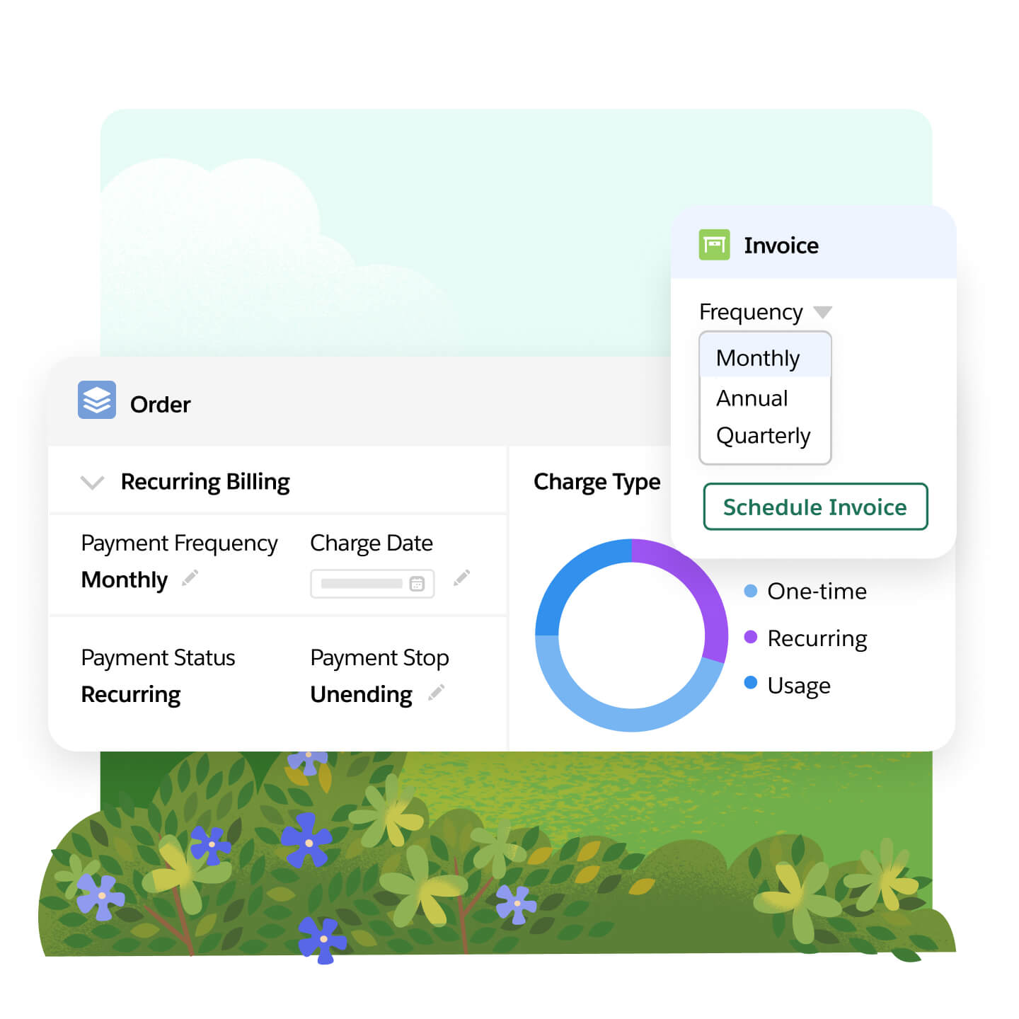 What is Recurring Revenue? Models, Considerations & Strategies ...