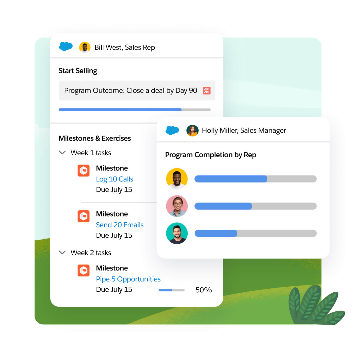 Sales Programs & Efficiency Platform | Salesforce