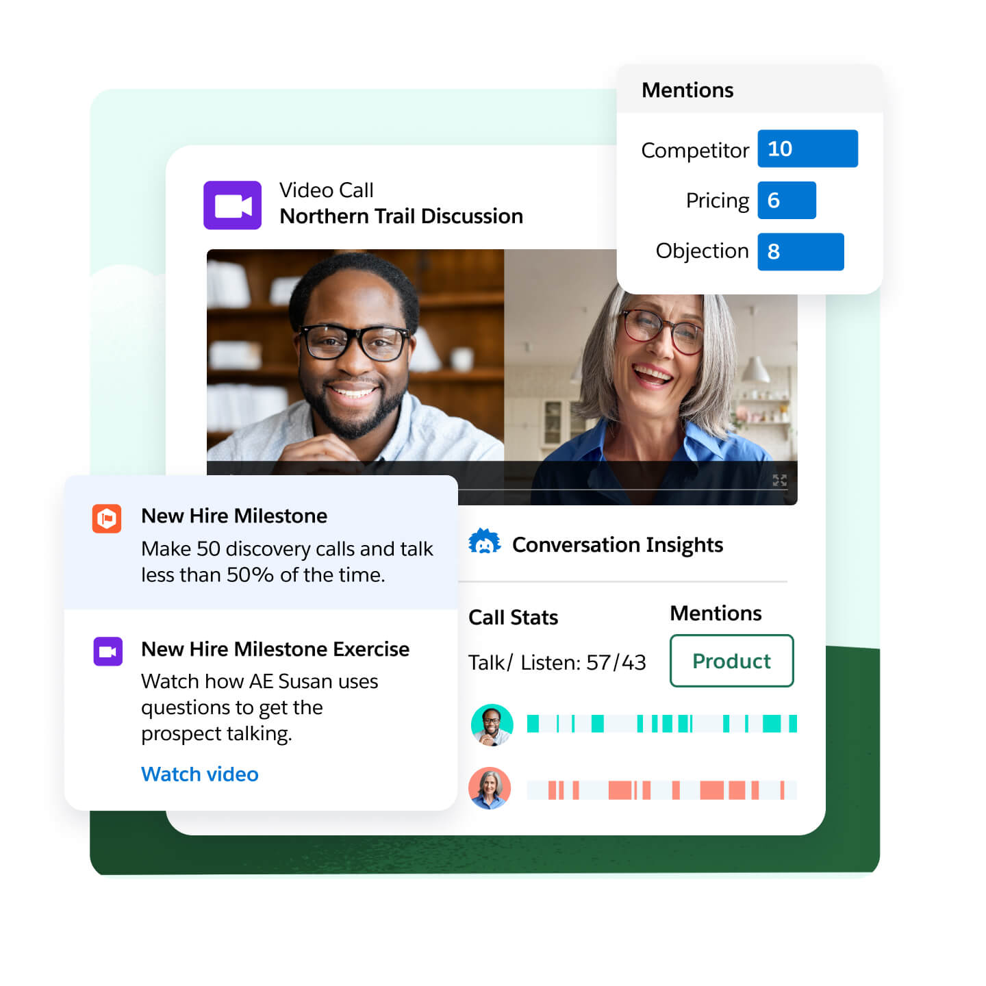 Sales Programs & Enablement Platform | Salesforce