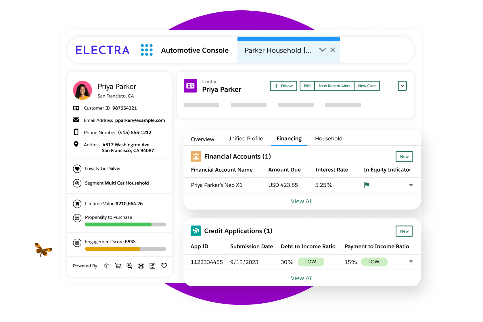 Automotive Finance & Lending Software | Salesforce