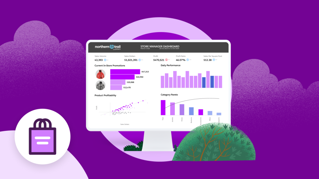 Best Department Store Software | Salesforce