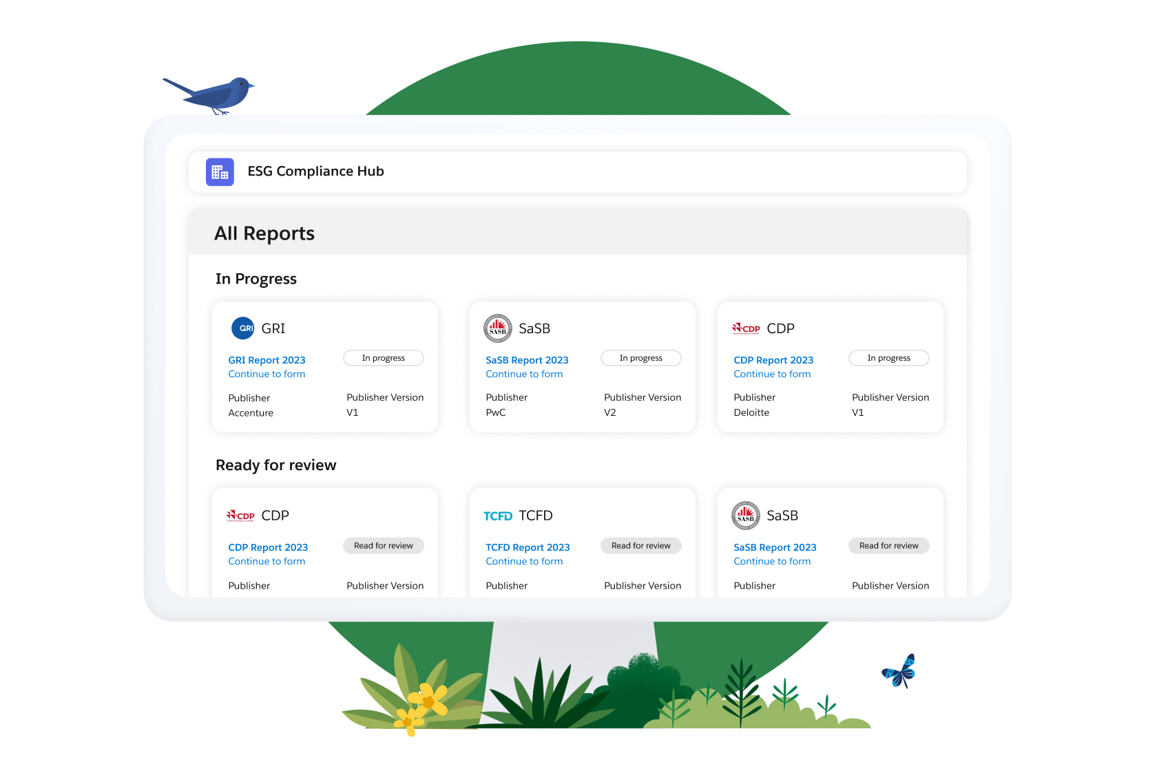 Corporate Sustainability Reporting Directive (CSRD): A Guide for ...