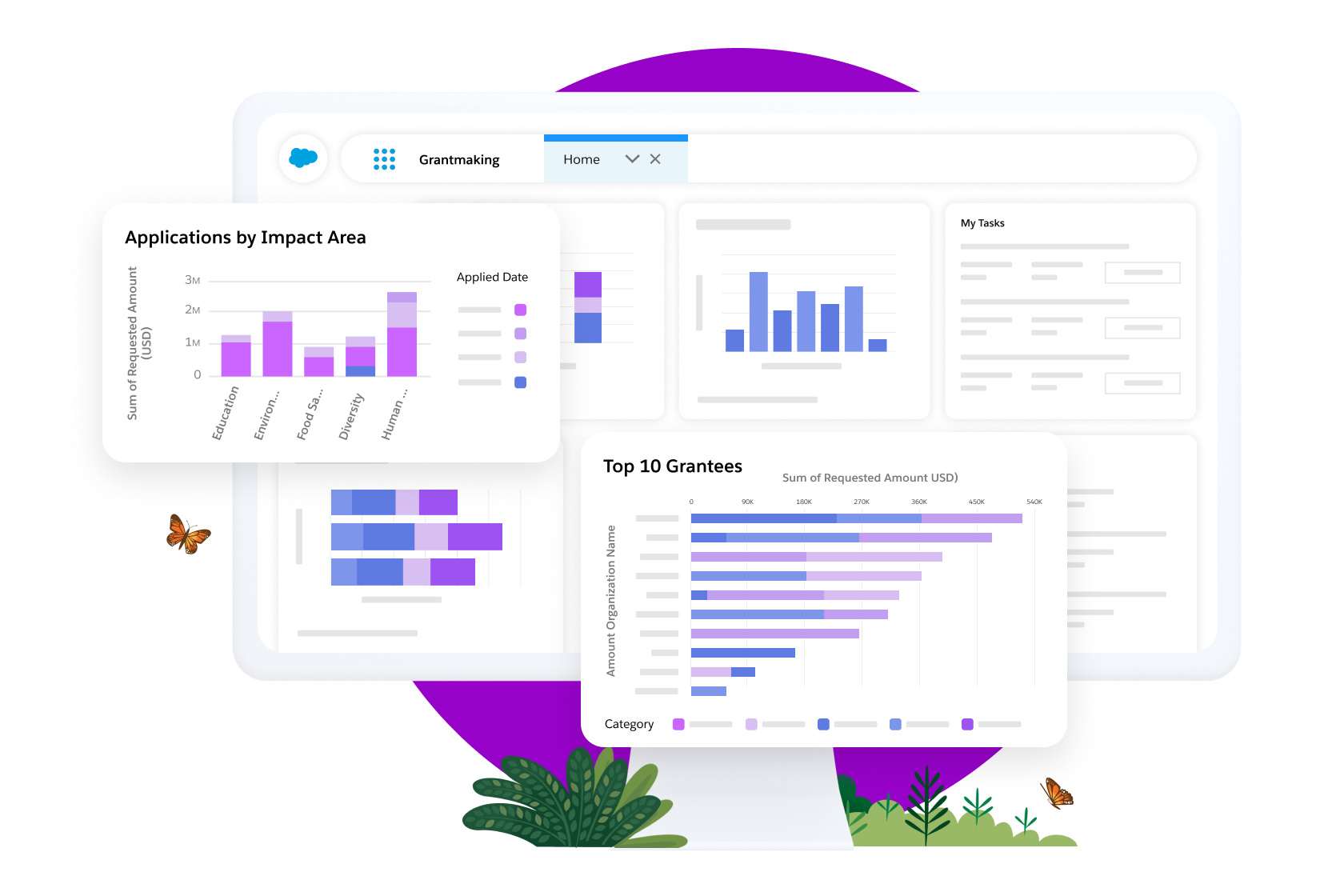 Salesforce Grantmaking Software | Salesforce