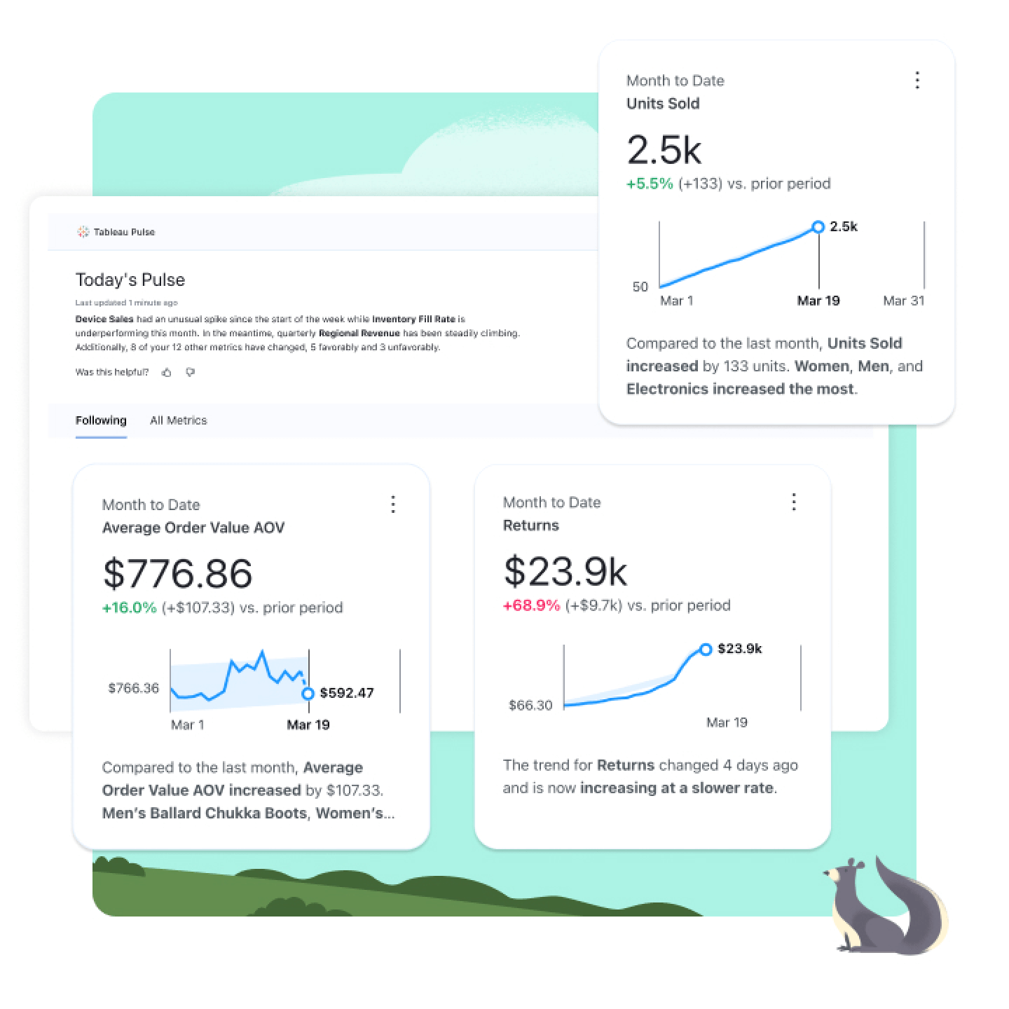 Tableau Pulse AI Analytics Tools | Salesforce US