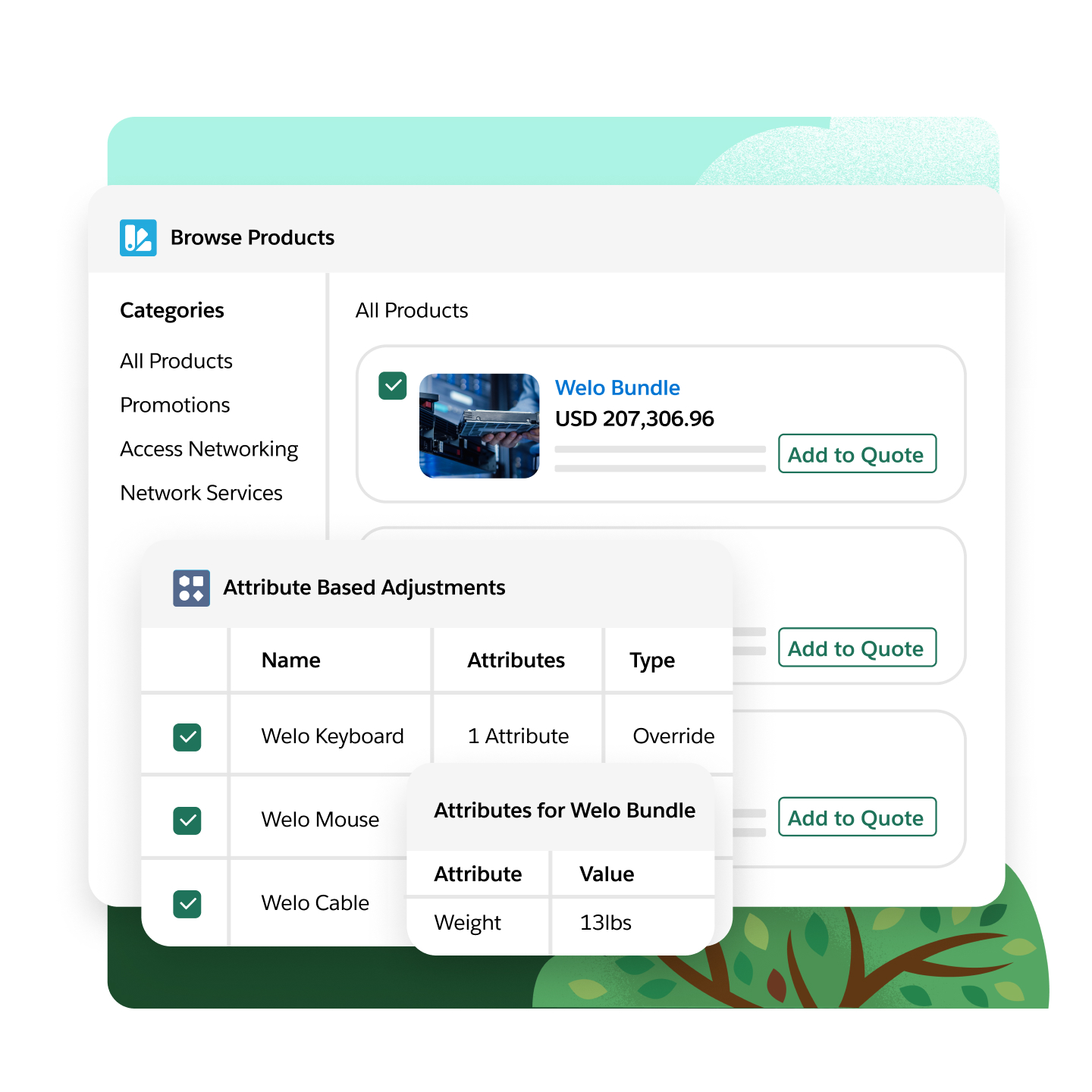 Revenue Management Software & CPQ Solution | Salesforce