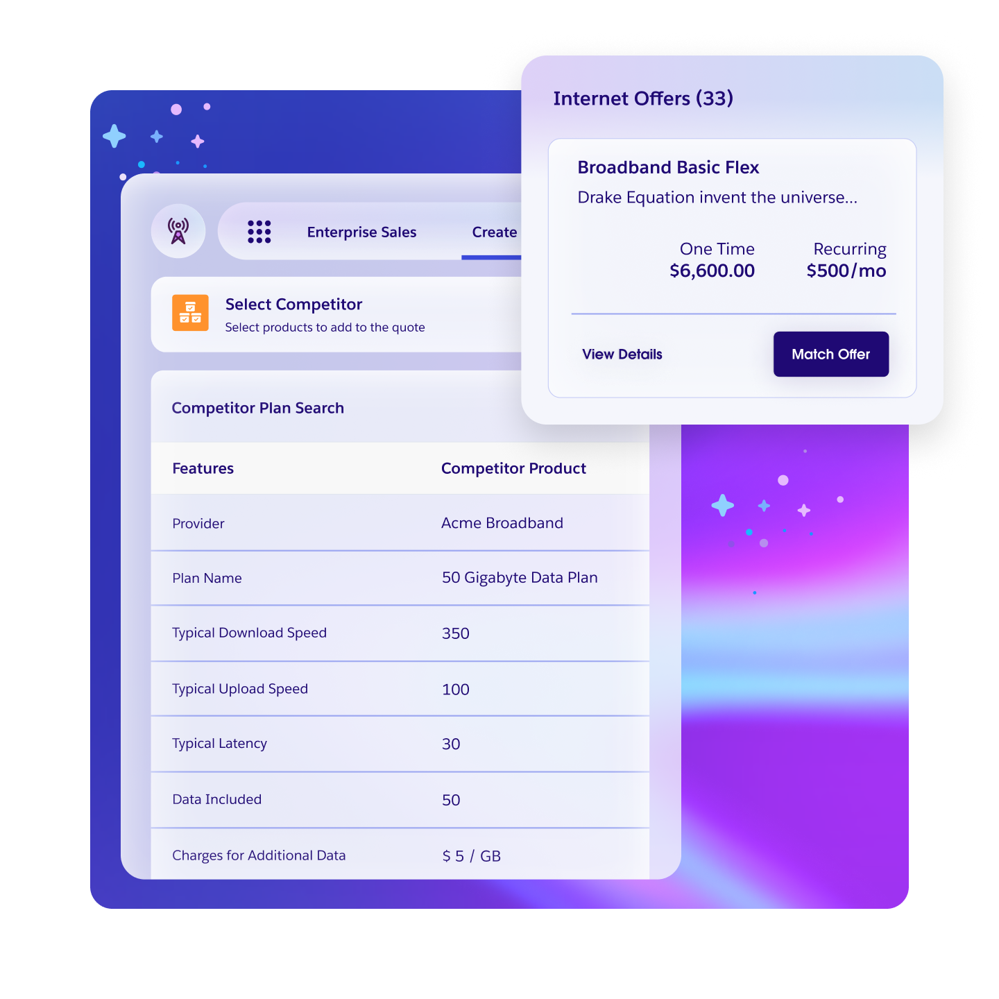 Offer Matching | Salesforce