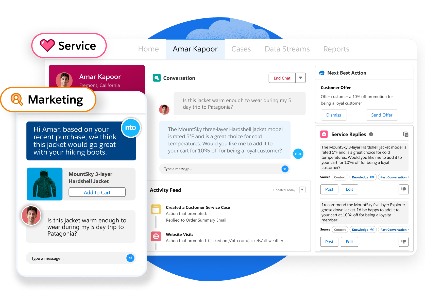 What is a Customer Experience (CX) Platform? A Guide | Salesforce