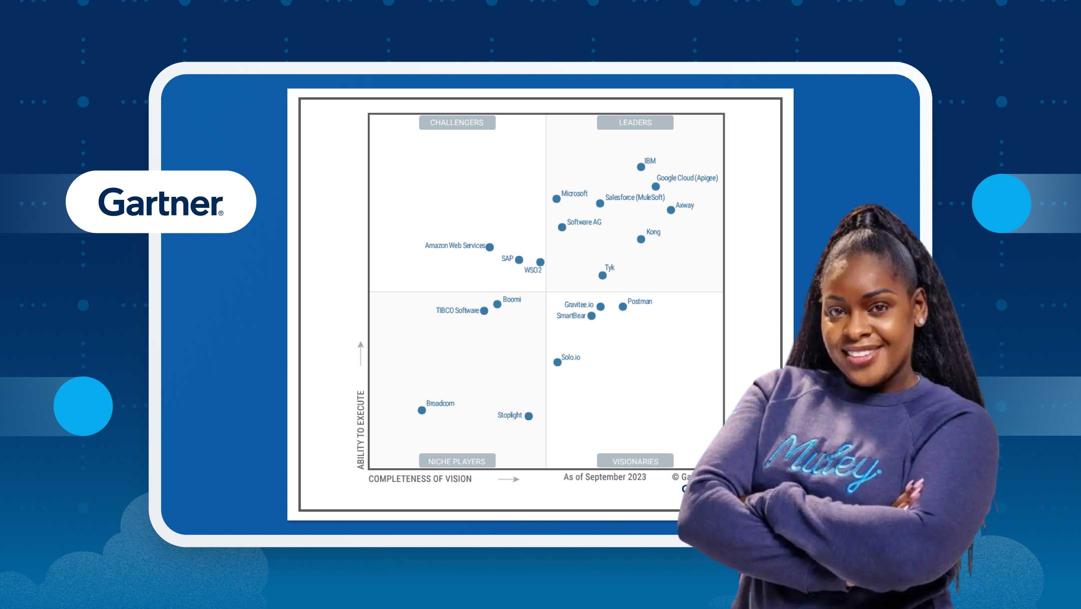 Integration, Automation and API Management Solutions by Salesforce ...