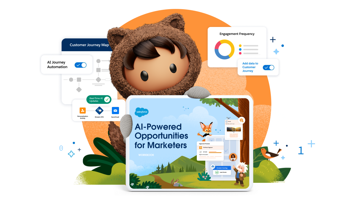 AI Marketing Tools by Marketing Cloud | Salesforce US