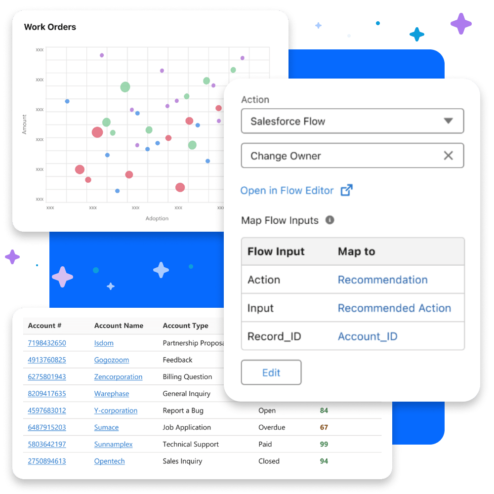 Tableau Next | Salesforce Canada