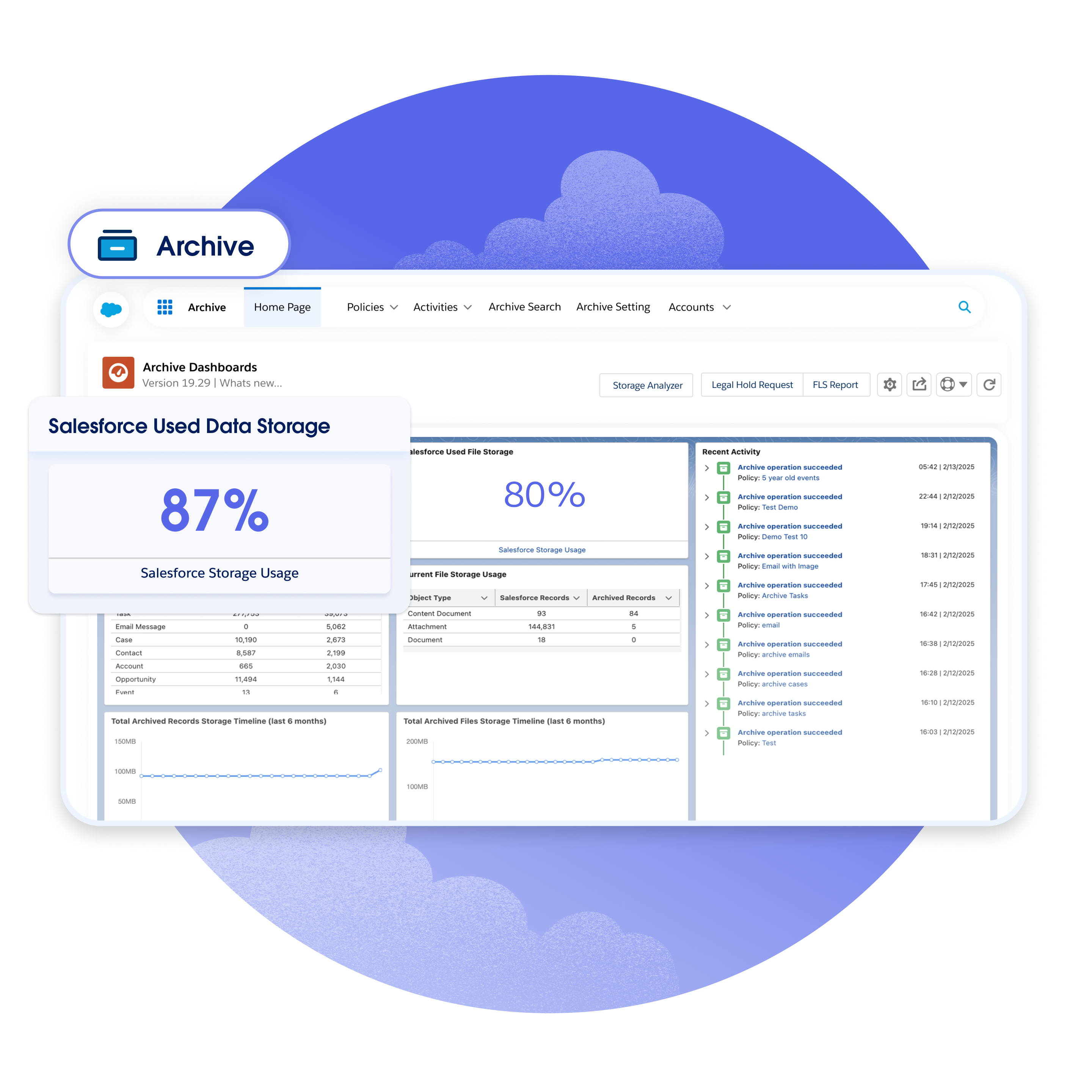Data Archiving Solutions | Salesforce Archive | Salesforce