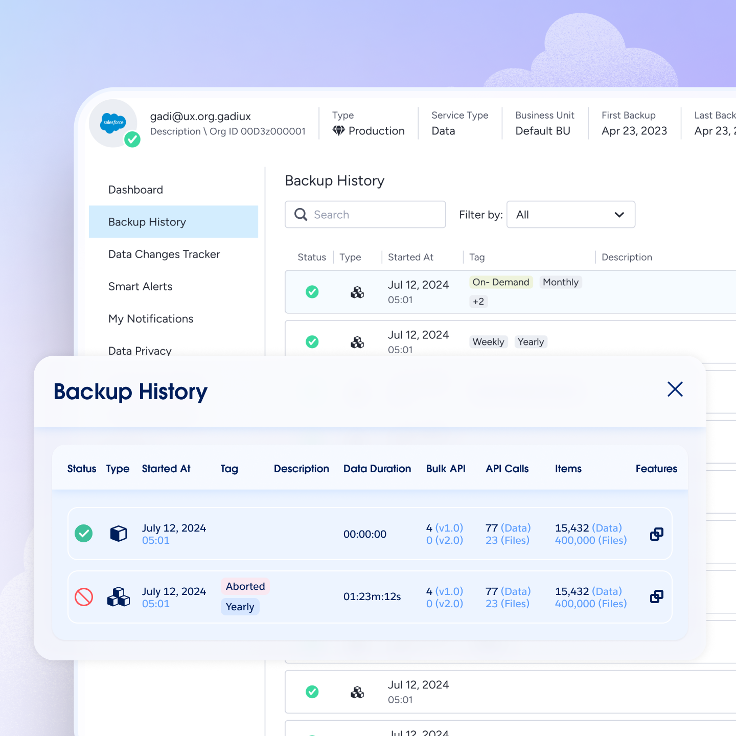Enterprise Backup Solutions | Salesforce US | Salesforce ANZ