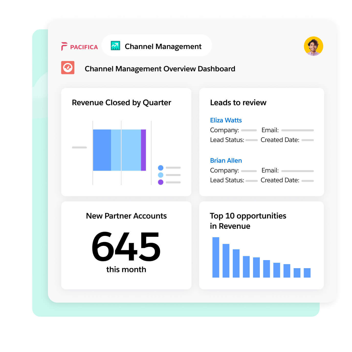 Ferramentas e software de Partner Relationship Management | Salesforce