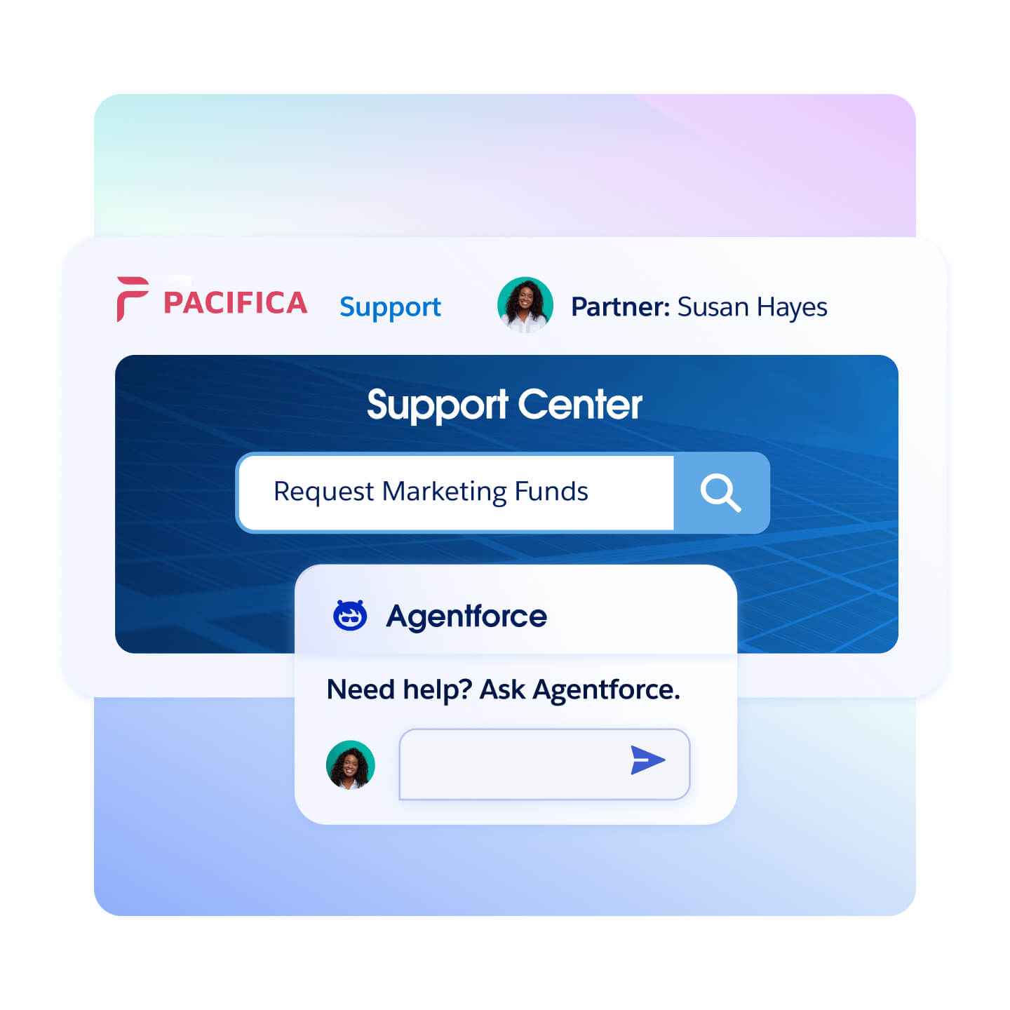 Ferramentas e software de Partner Relationship Management | Salesforce