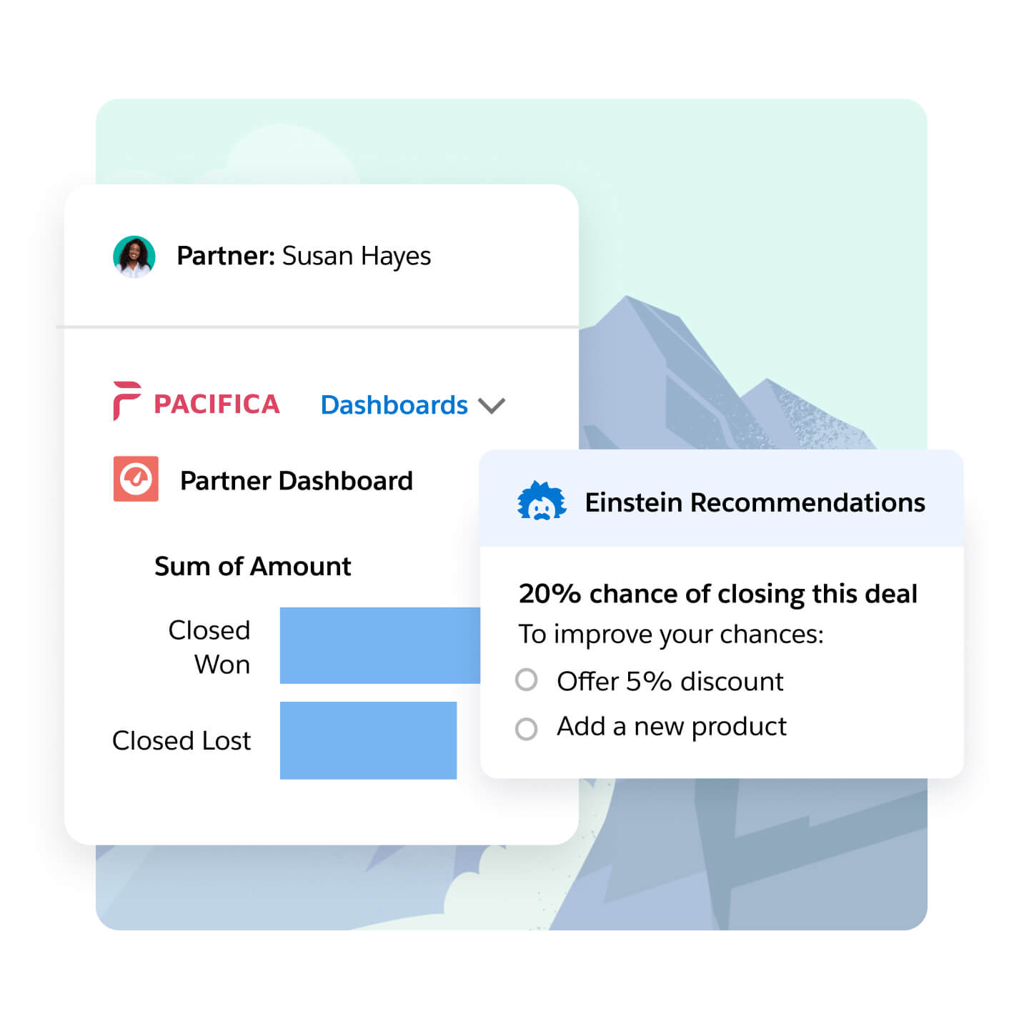 Ferramentas e software de Partner Relationship Management | Salesforce