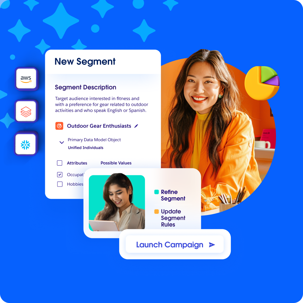 Data 360 (Formerly Data Cloud) | Salesforce