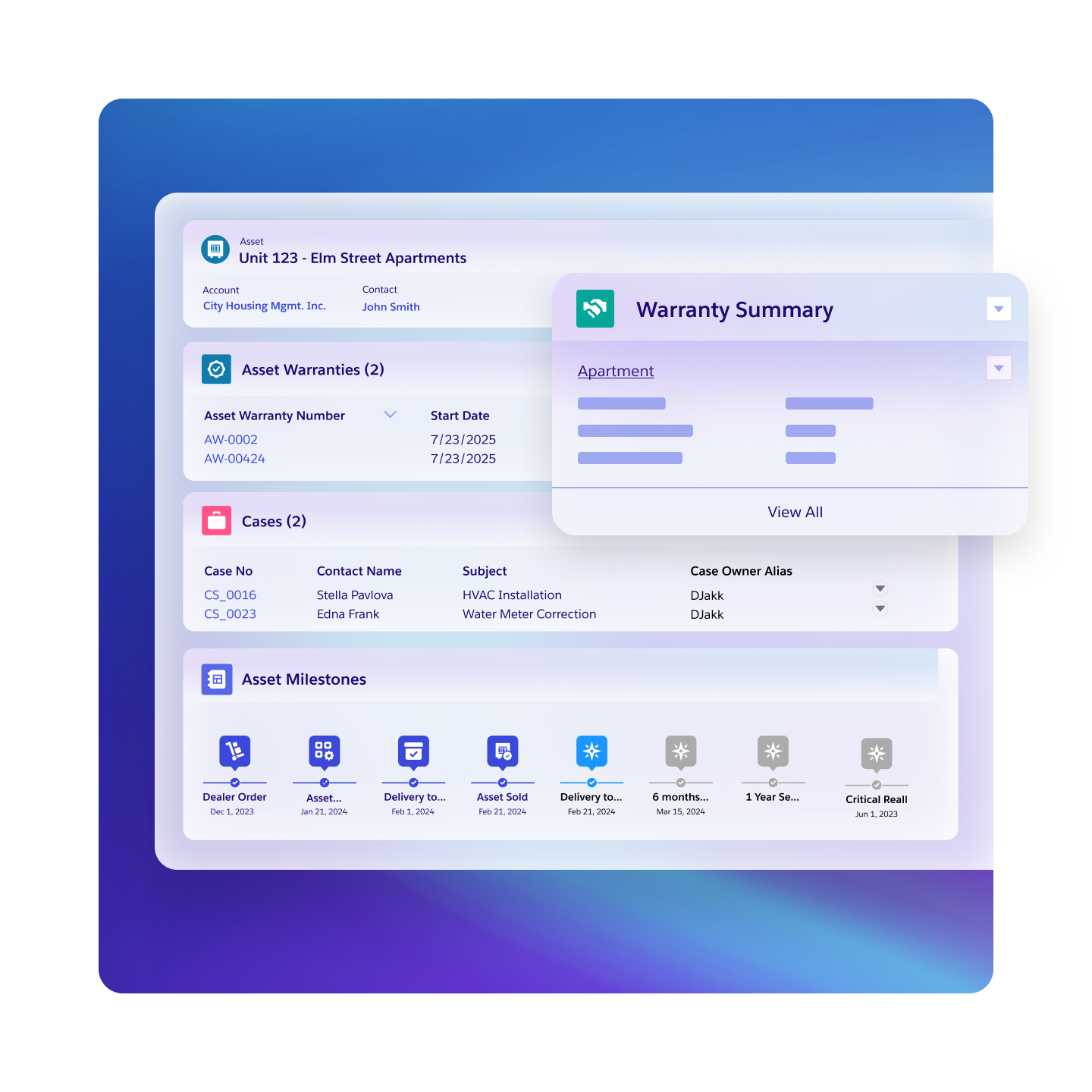 Salesforce US Public Sector Solutions | Salesforce