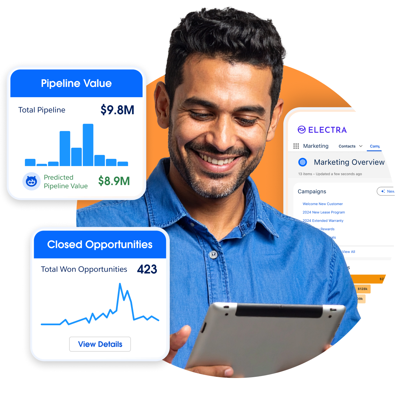 B2B Lead Generation Software | Salesforce