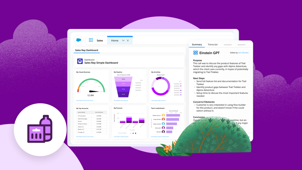 Potencie las ventas en Consumer Goods Cloud con Consumer Goods Cloud - Salesforce MX