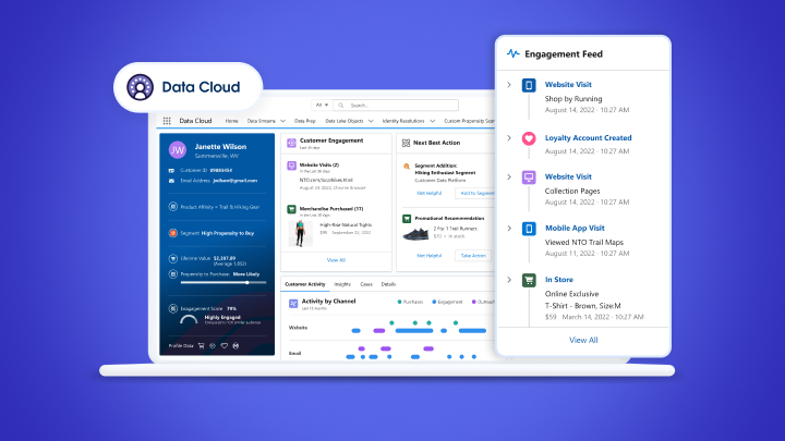 Data Cloud: la Customer Data Platform - Salesforce