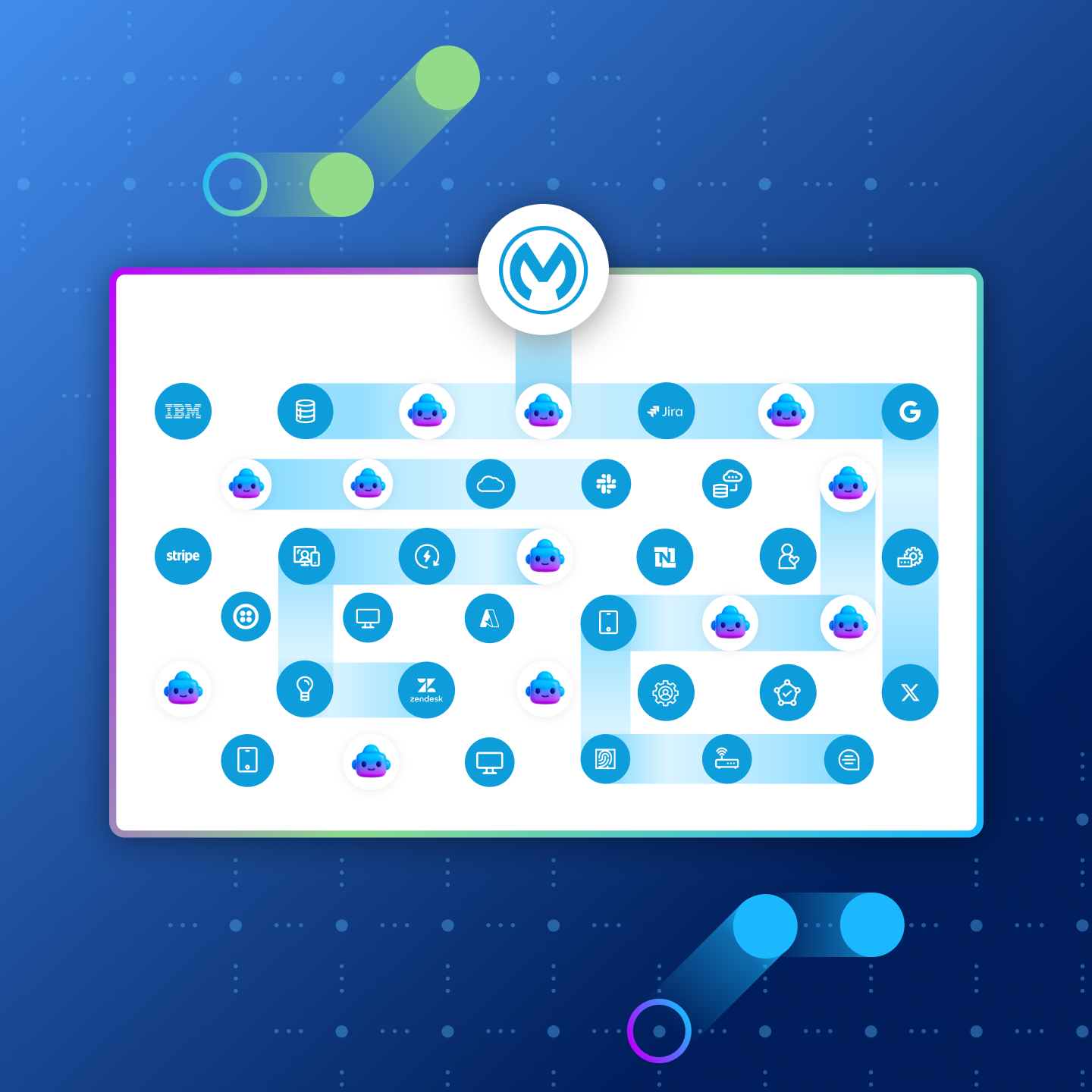 MuleSoft Agent Fabric | Mulesoft