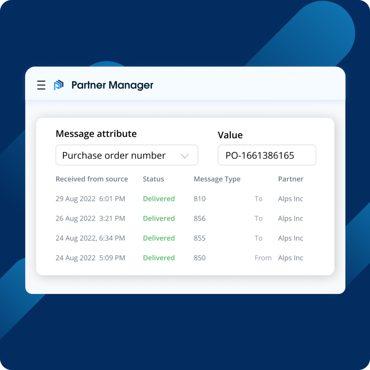 Anypoint Partner Manager | Manage B2B Partner Integrations | Mulesoft