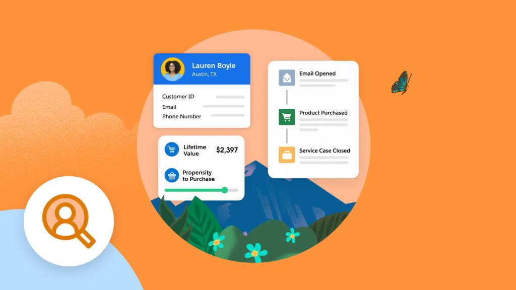 Customer Data Platform Data Cloud | Salesforce