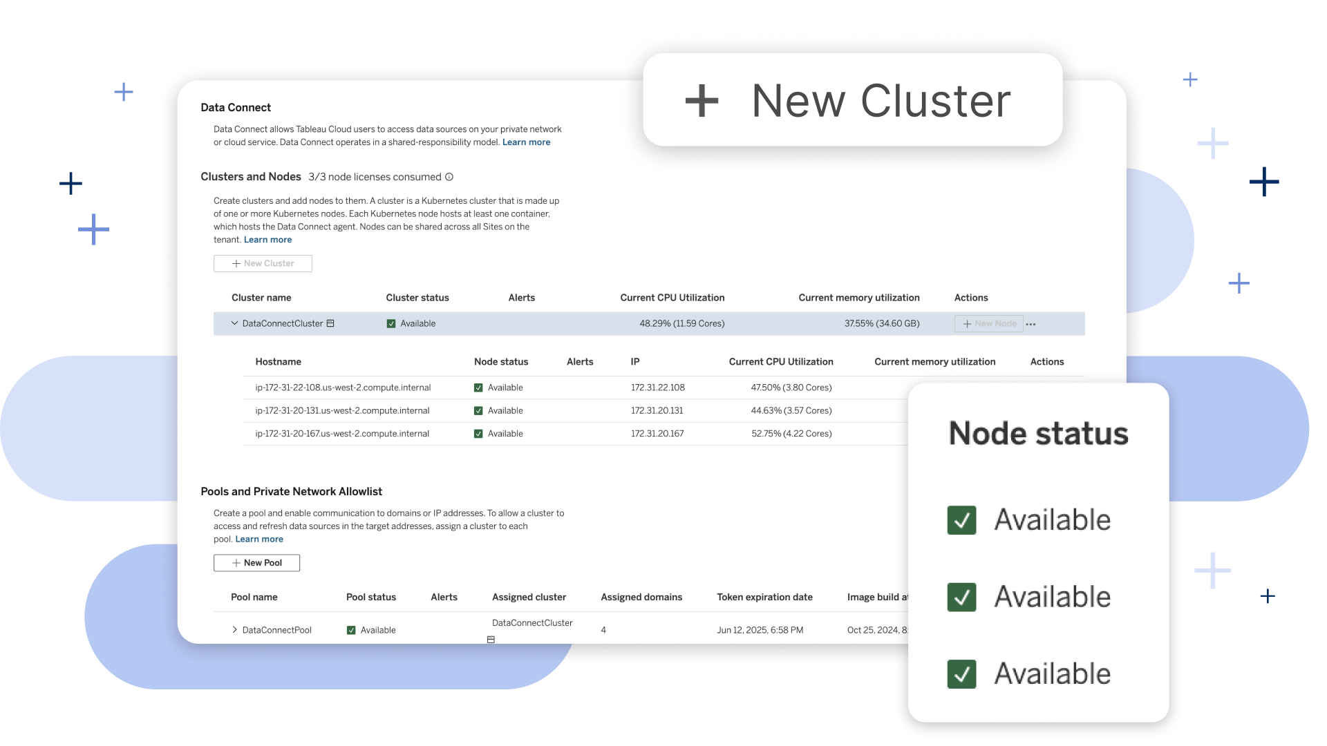 Tableau Bridge | Tableau