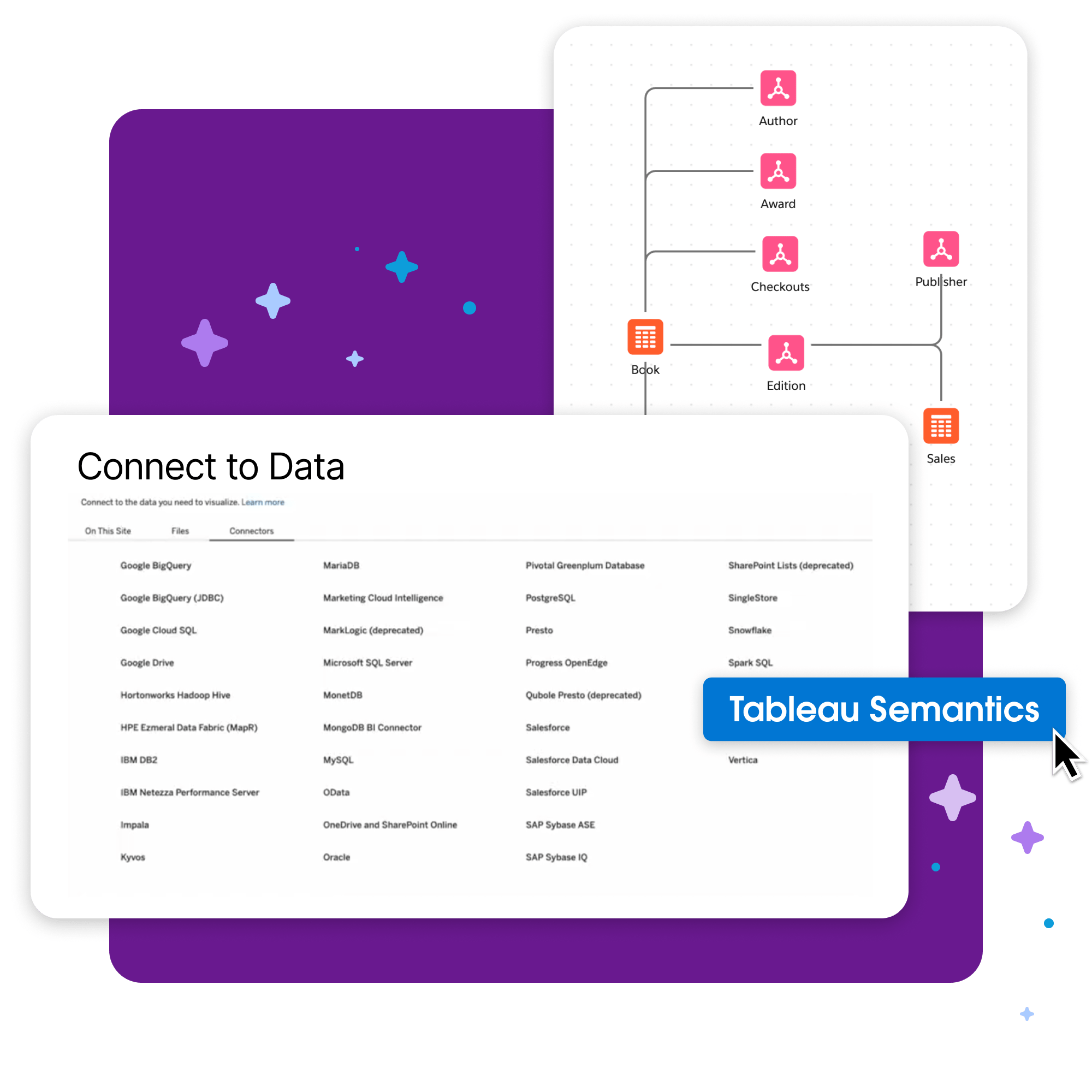 Tableau Semantics | Tableau