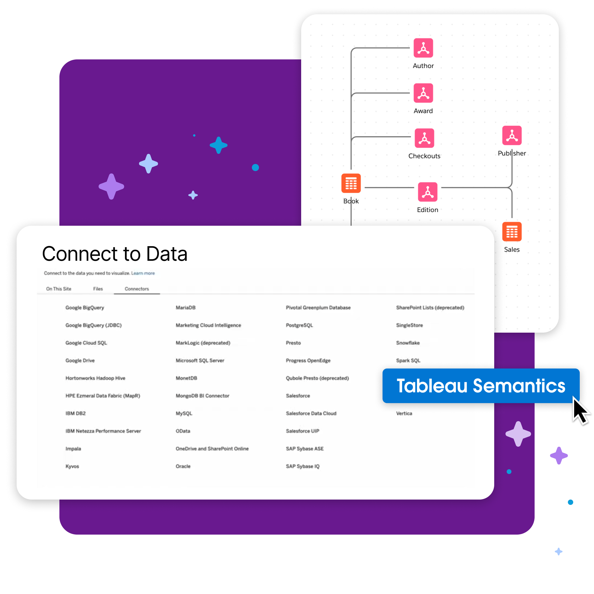 Tableau Semantics | Tableau
