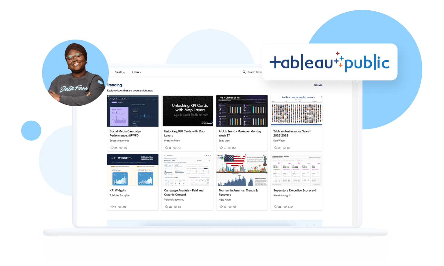tableau public profile